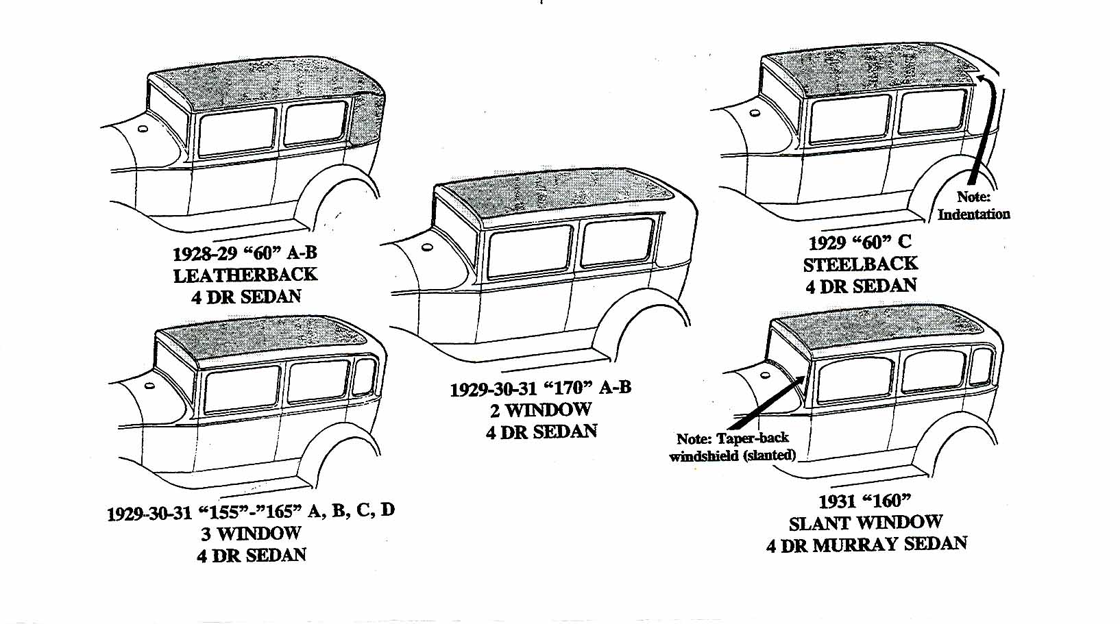Windshields - Mike's "A" Ford-Able Parts BlogMike's "A" Ford-Able Parts ...